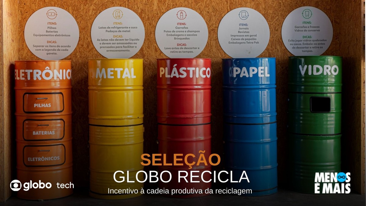 Globo Recicla | Blog | globotech